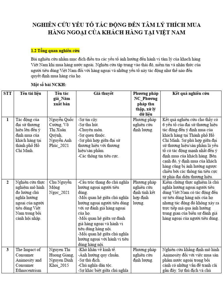 T NG Quan Nghiên C U | PDF