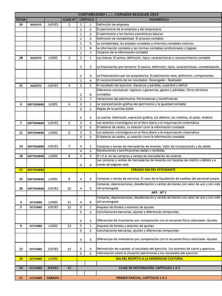Cronograma 2023 Con Cambio APE 2° | PDF | Contabilidad | Business