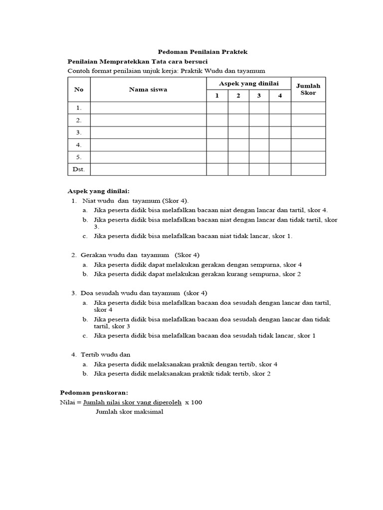 Pedoman Penilaian Praktek | PDF