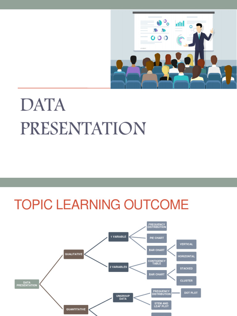 CHAPTER 3 - Data Presentation | PDF | Statistics