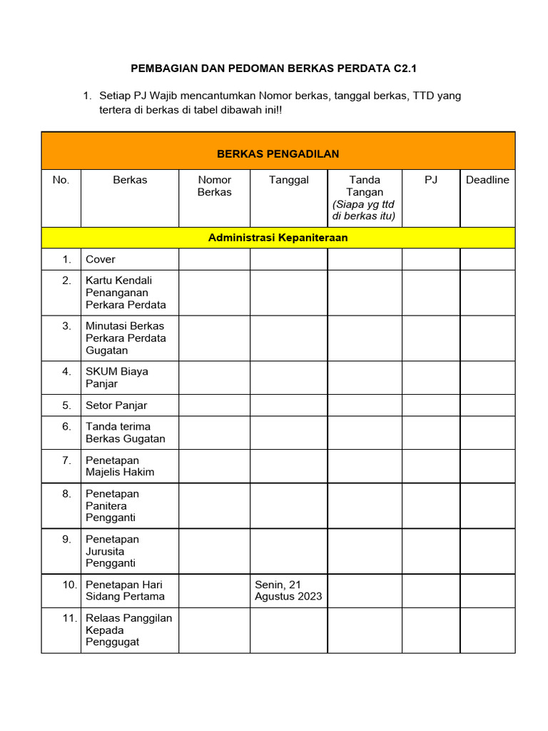 Pembagian Tugas Berkas | PDF