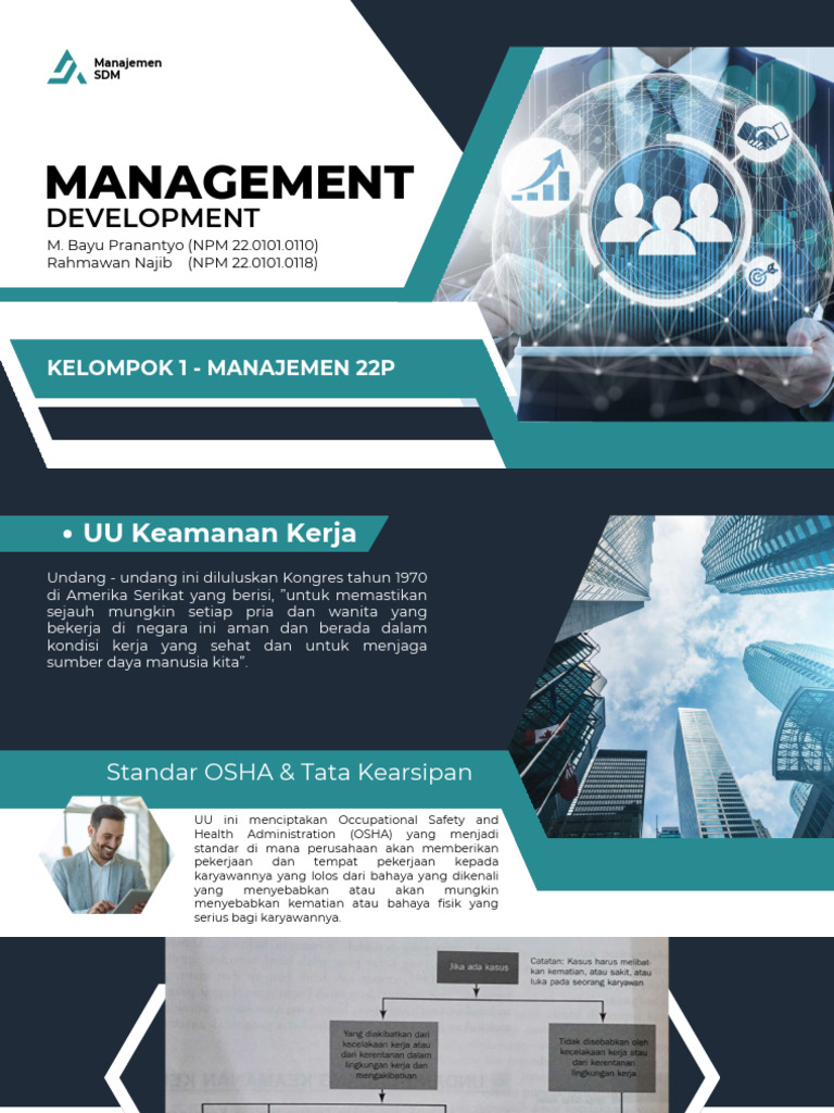 KELOMPOK 1 Manajemen 22P - MSDM Temu 9 - K3 - Compressed | PDF