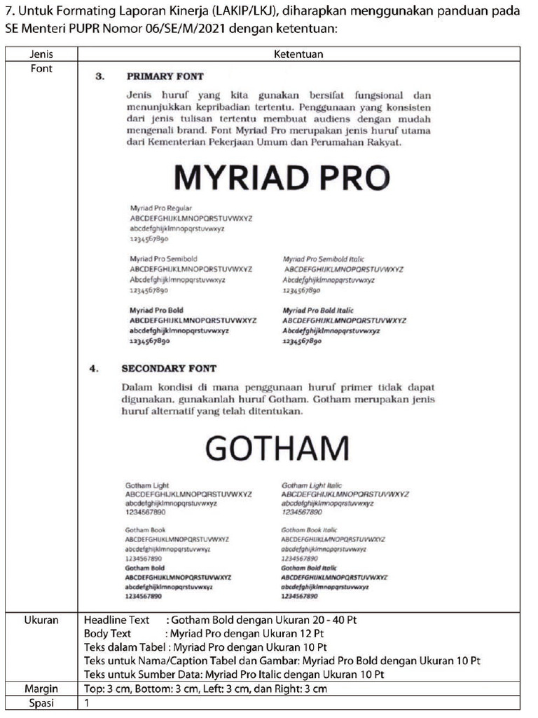 Format Penulisan LKJ | PDF