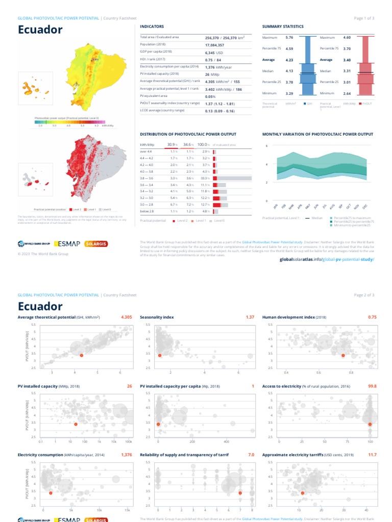 Ecuador's Photovoltaic Power Potential | PDF | Photovoltaics | Solar Power