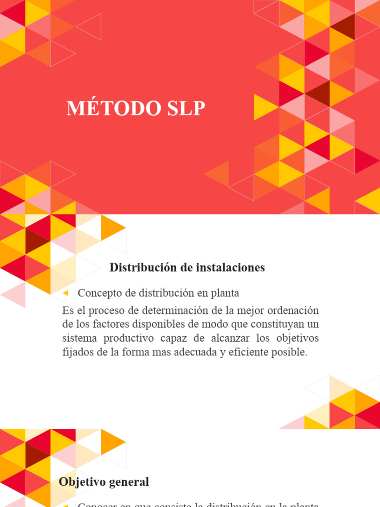 Método SLP | Descargar gratis PDF | Business | Planificación
