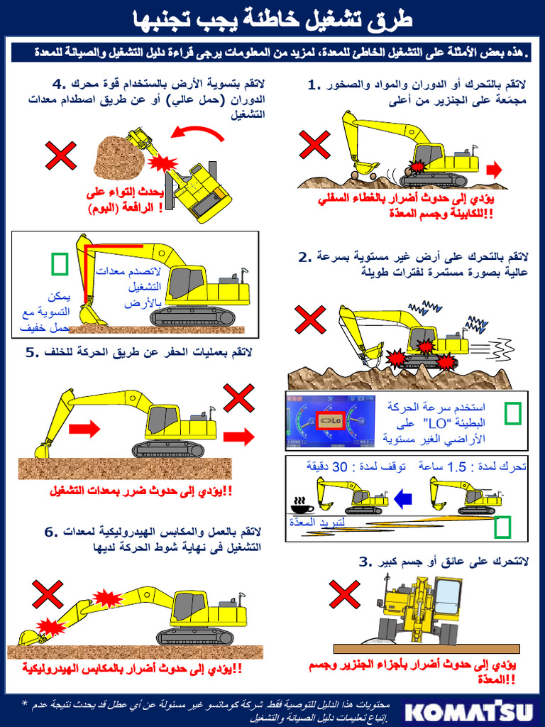 PC210-10M0 Prohibit Operation (Arb) | PDF