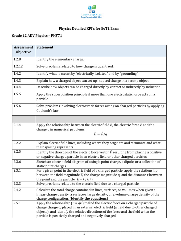 AY2324-T1-EoT-PHY71-Detailed KPI's | PDF | Capacitor | Capacitance