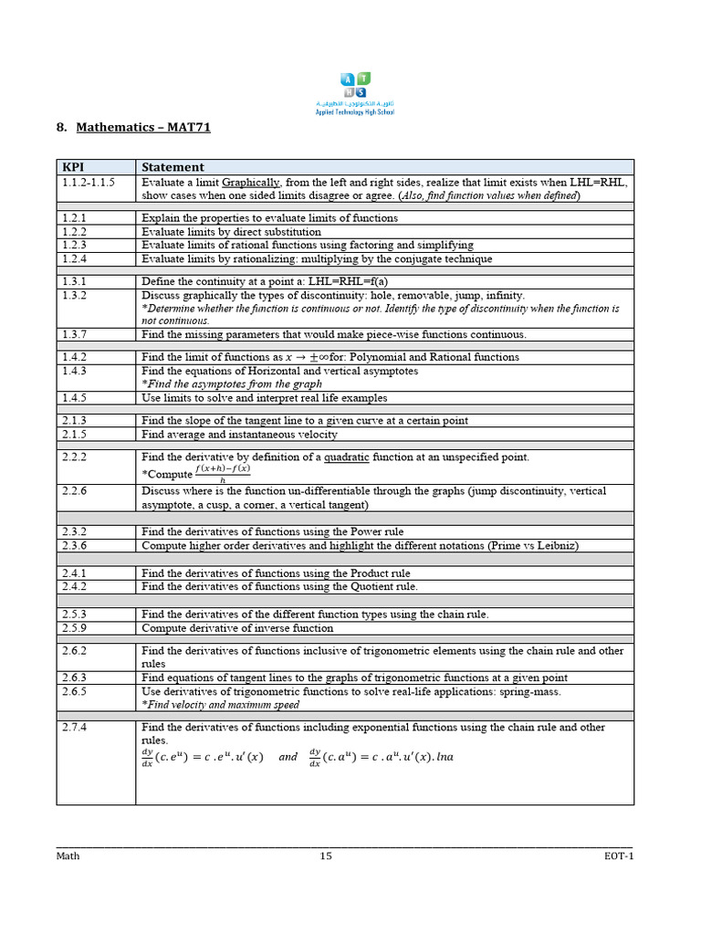 MAT71-Math-EOT-1-Detailed KPIs | PDF | Derivative | Function (Mathematics)