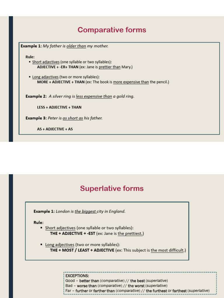 Comparatives and Superlatives - Rules | PDF