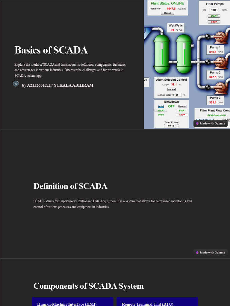 Basics Of Scada Download Free Pdf Scada Internet Of Things