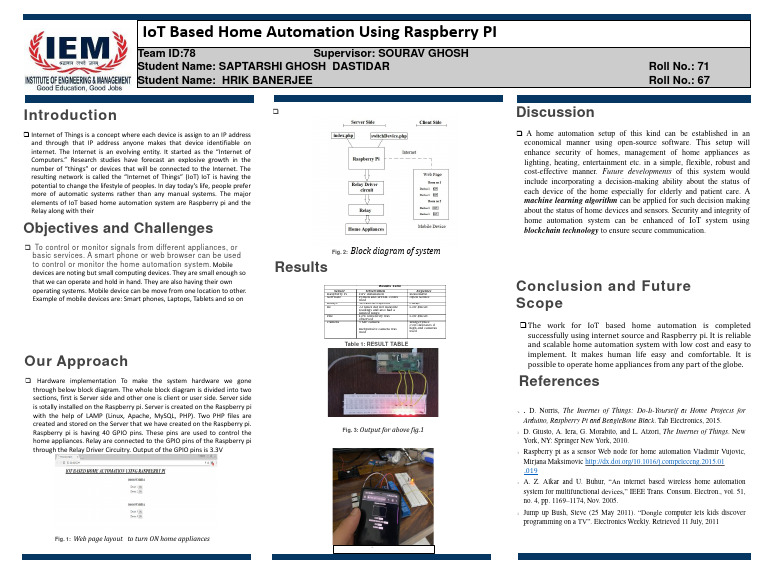 POSTERTemplate | Download Free PDF | Internet Of Things | Home Automation