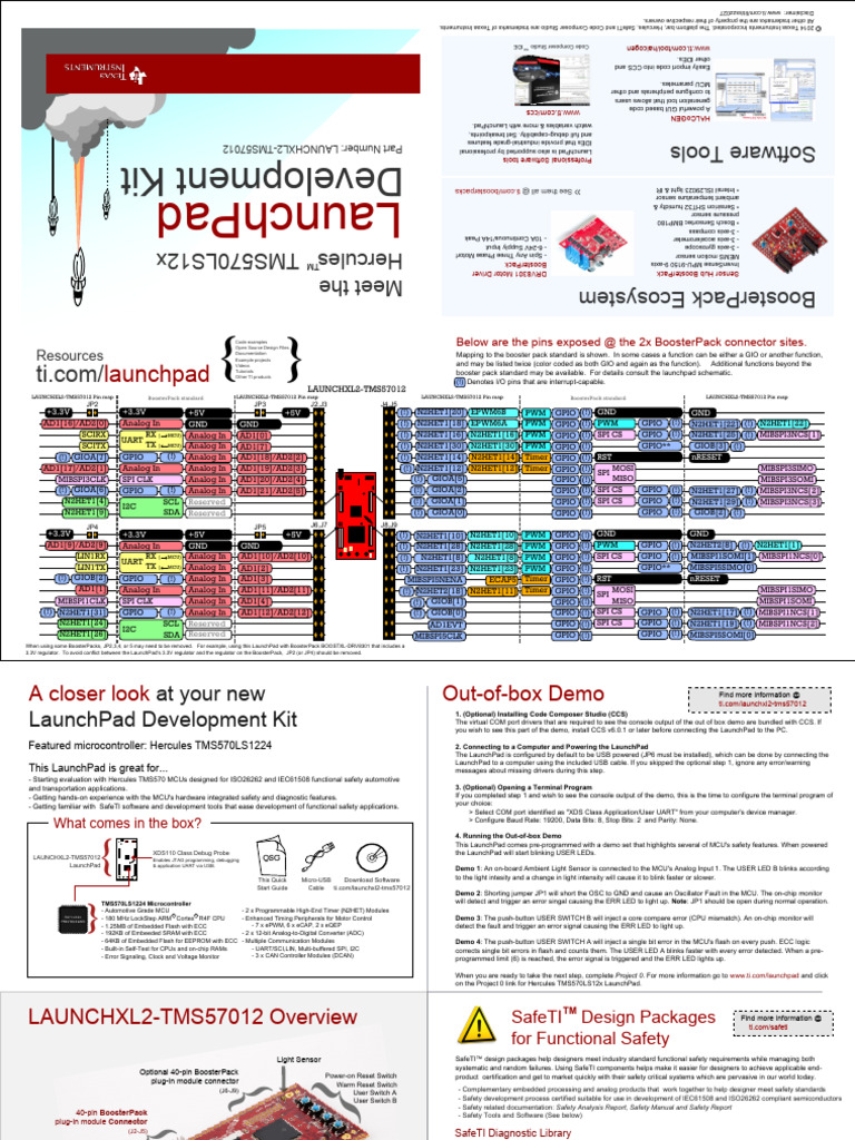 Launch Pad - Hercules TMS570LS1224 | PDF | License | Patent