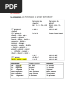 Conjugaison de Verbes de La Maison Être | PDF | Arts du langage et ...