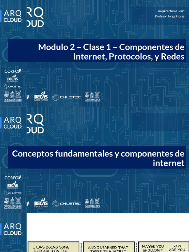 ARQCLOUD Corfo Modulo02 Clase01 | PDF | Protocolos de internet | Dirección IP