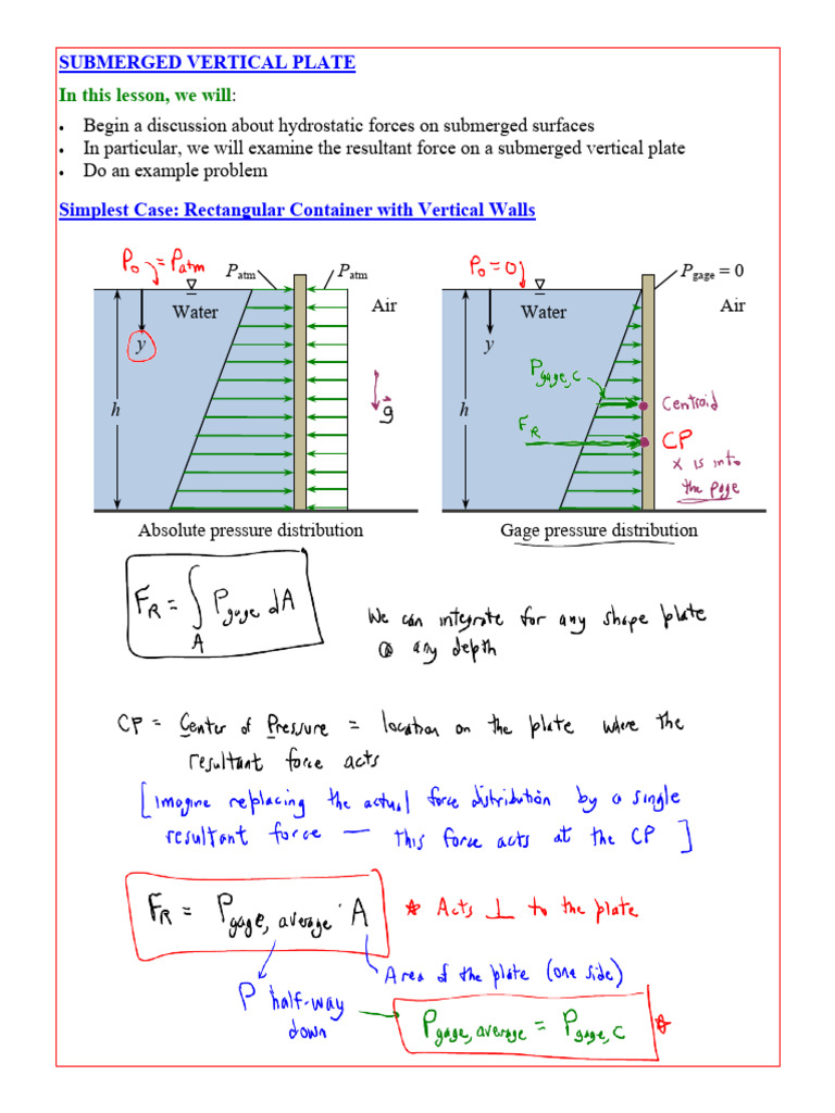 Fluid Mechanics Lesson 03A | PDF Fluid Mechanics Lesson 03A | PDF