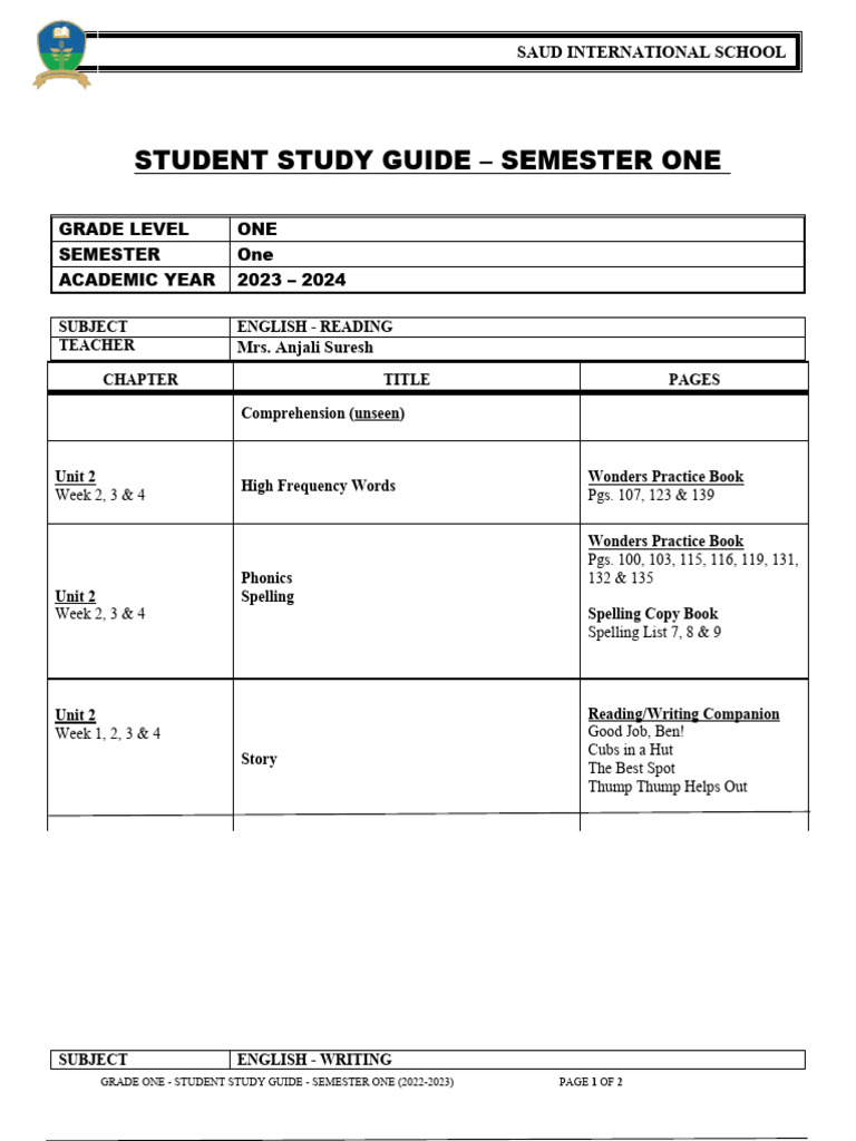 Grade One English Semester One Studyguide 2023-2024-1 | PDF | English Language | Human Communication