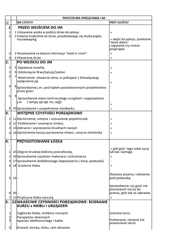 Procedura Sprzatania 2 | PDF
