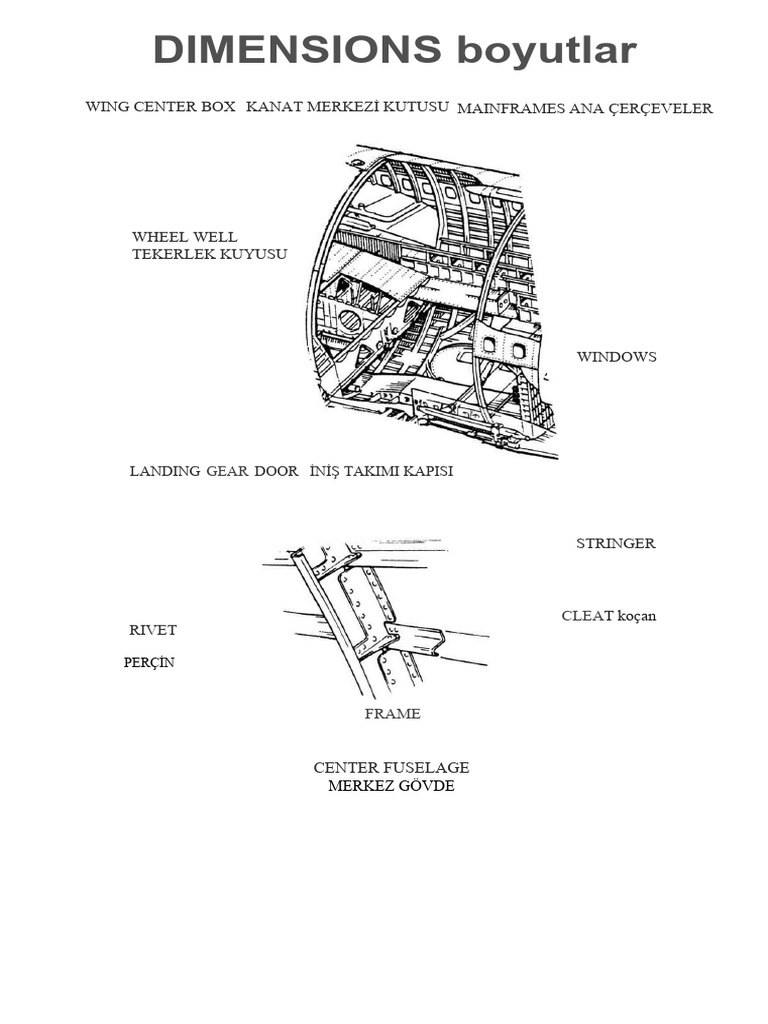 DIMENSIONS | PDF | Length | Fuselage