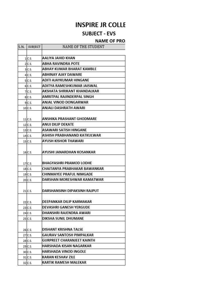 EVS Project Topics for 12th Grade Students | PDF | Waste | Soil