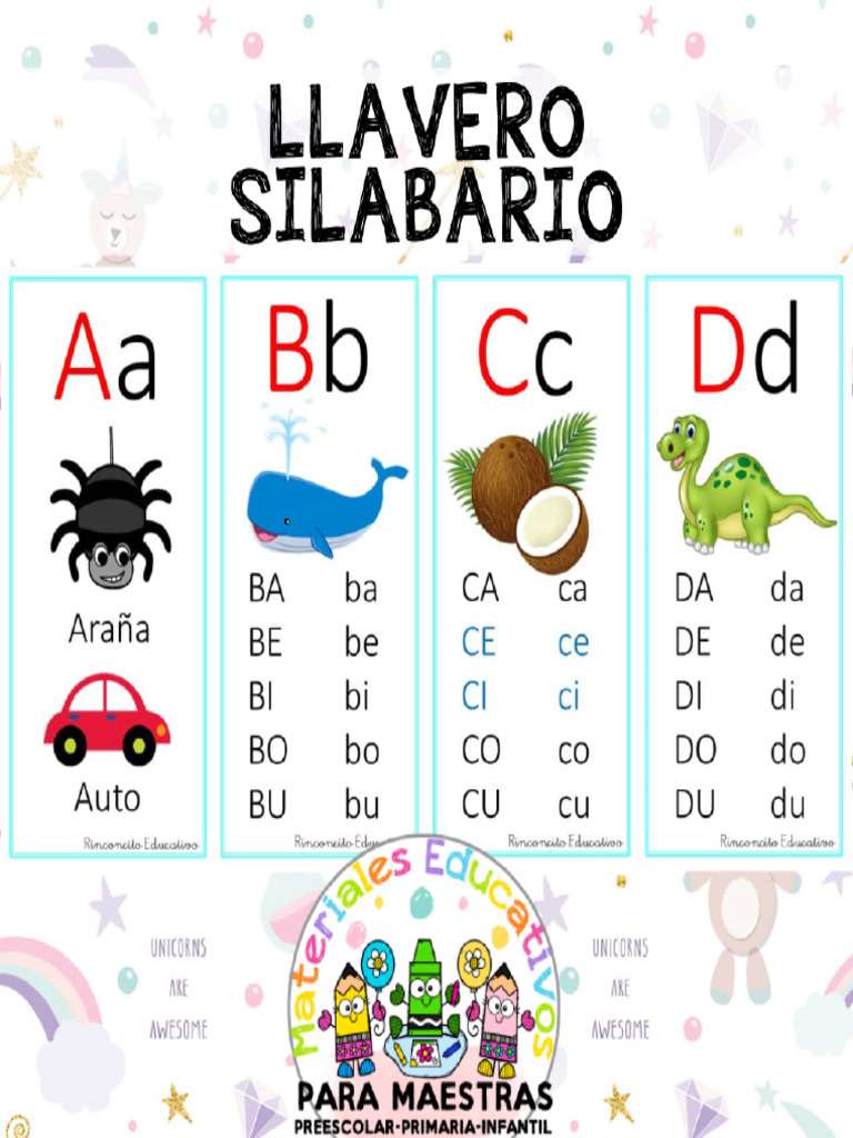 Abc - Silabario Llavero | PDF