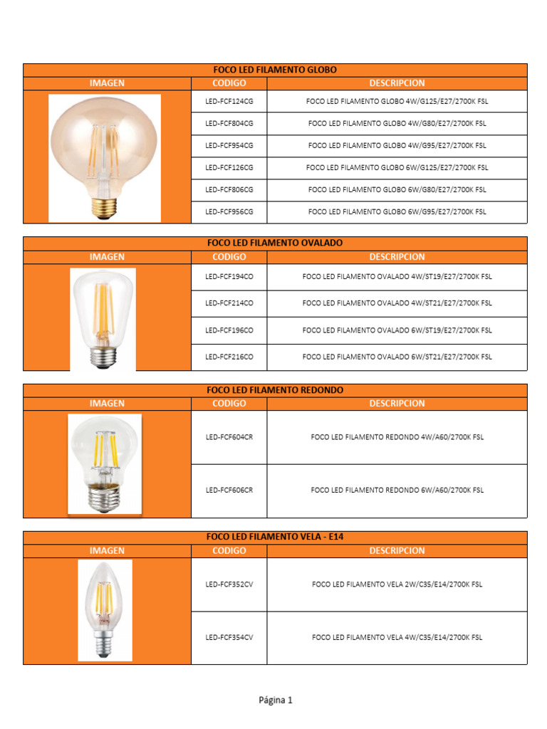 FSL LED Lighting Catalogue PDF | PDF