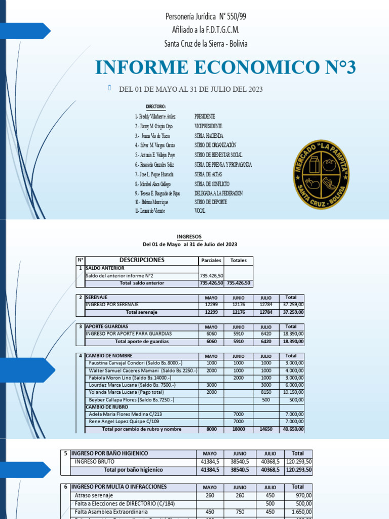 Informe Economico N°3 | PDF