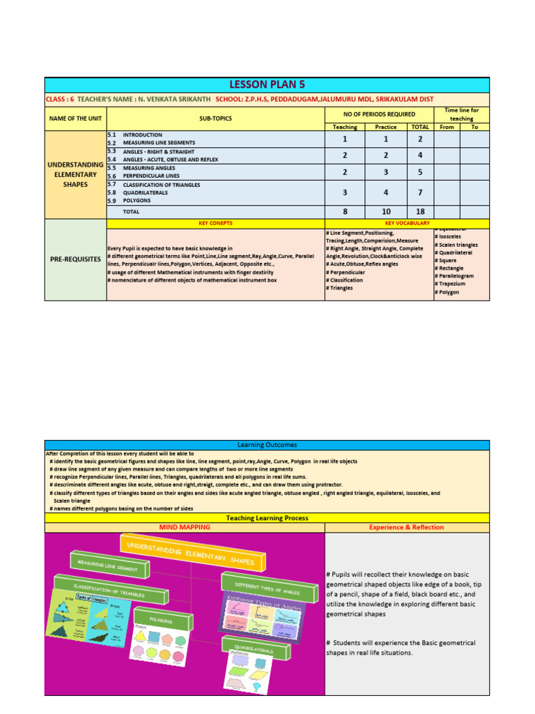 6th Maths Unit 5 Lesson Plan | PDF | Triangle | Shape