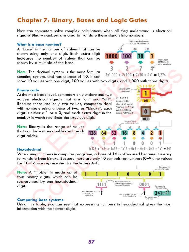 Grade 8 Computer Book (CH 7-11) | PDF | Logic Gate | Bit