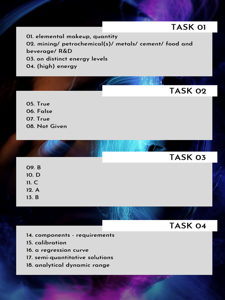 (Transcript + Answer) X-Ray Fluorescence | PDF | Energy Dispersive X ...