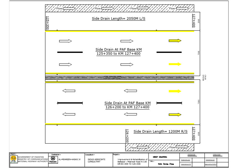 Side Drain Plan-Layout2 | PDF | Government Of Pakistan