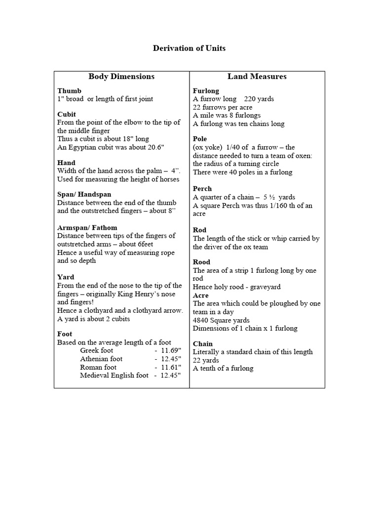Derivation of Units | PDF