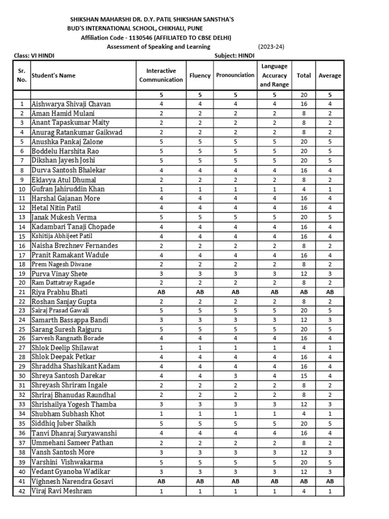 Asl - Plumeria | PDF