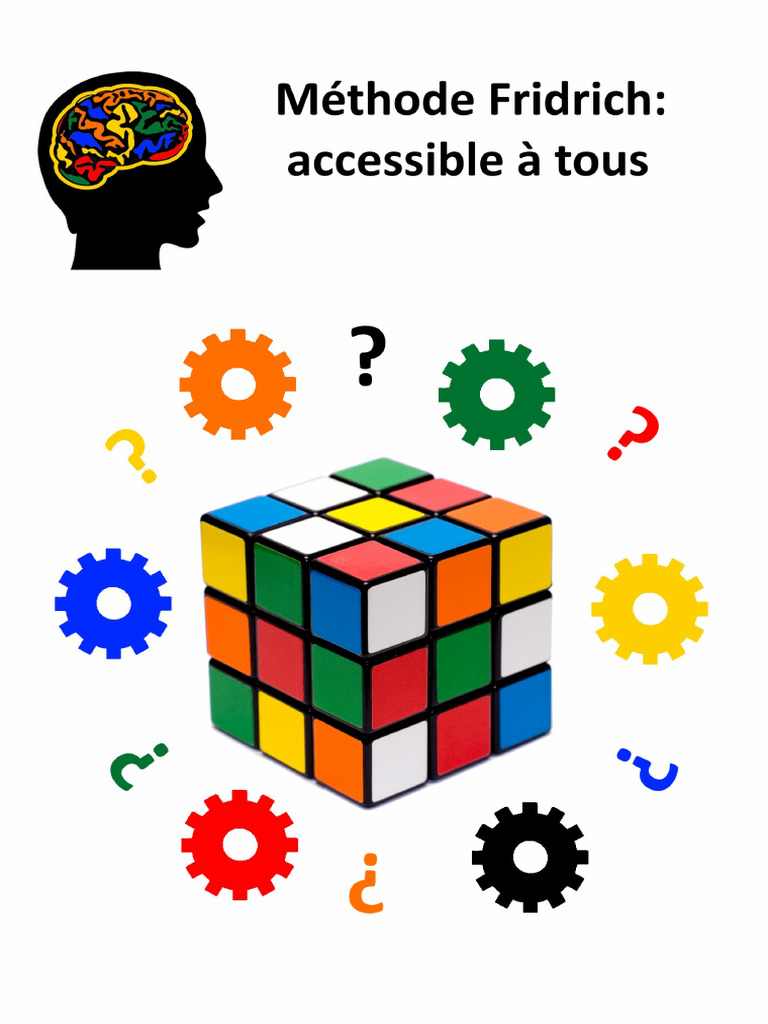 Méthode Fridrich | PDF