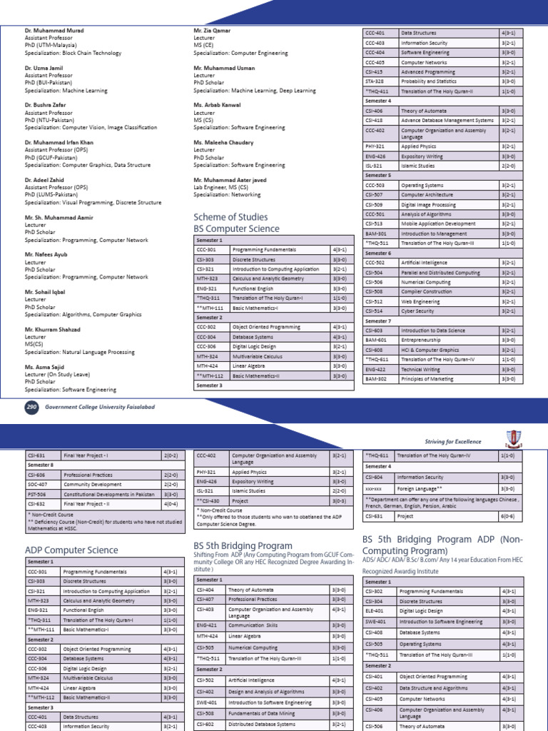 Course Scheme 2023-27 | PDF | Discrete Mathematics | Computer Programming
