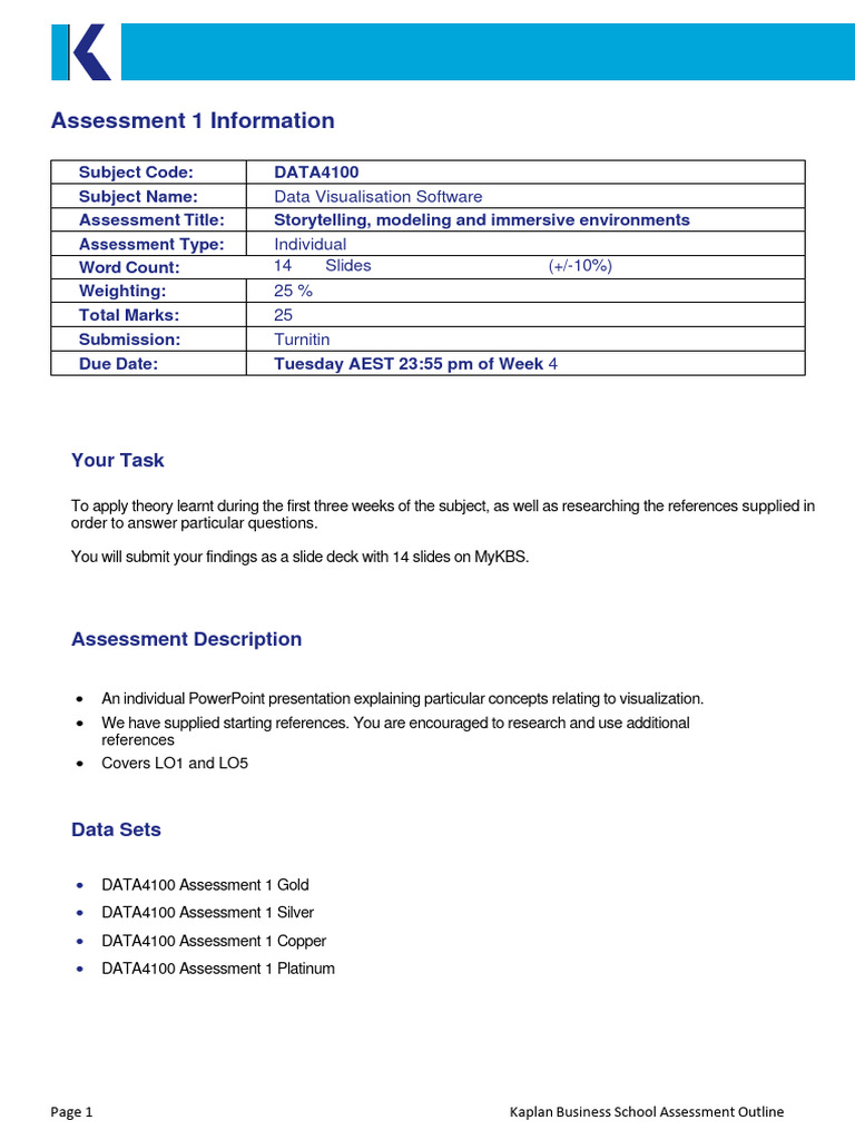 DATA4100 T3 2023 Assessment 01 v2 | PDF | Academic Integrity | Academic Dishonesty