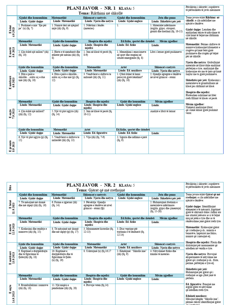 1.planet Javore - Klasa 5 - 1-18 | PDF