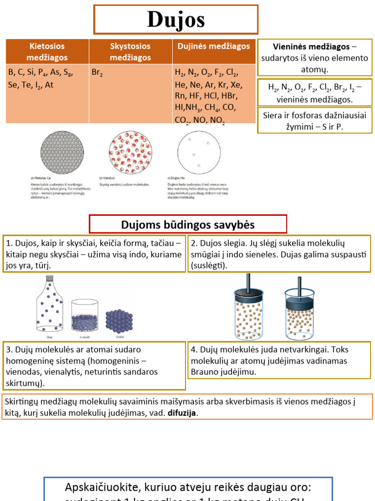 Dujos. Molinis Duju Turis | PDF