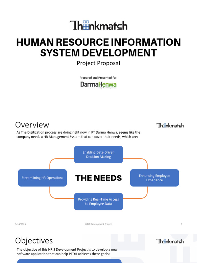 Pitch Deck HUMAN RESOURCE INFORMATION SYSTEM DEVELOPMENT | PDF | Mobile App | Computing