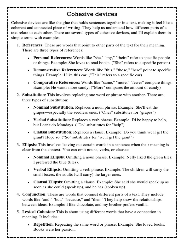 Cohesive Devices | PDF | Word | Phrase