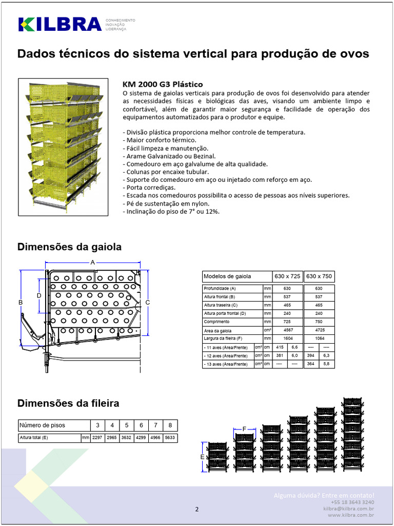 KM 2000 G3 Plastico | PDF