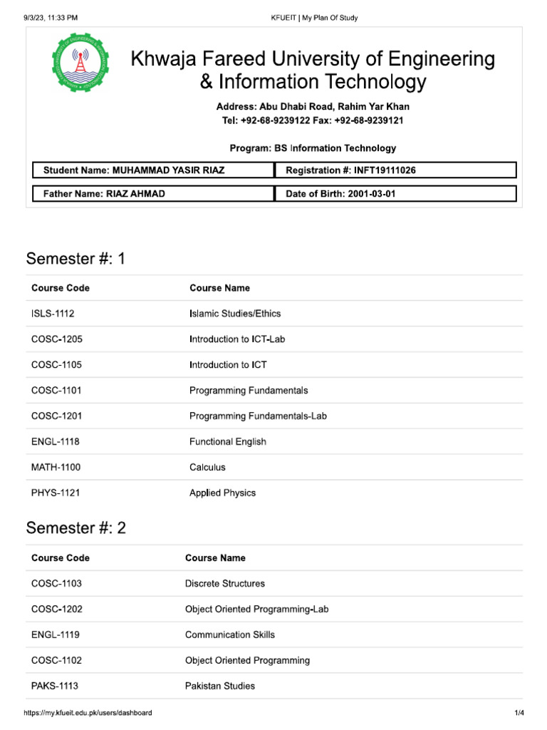 Last Semester Subjects | PDF