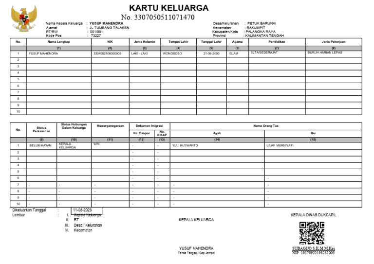 Kartu Keluarga BMB | PDF