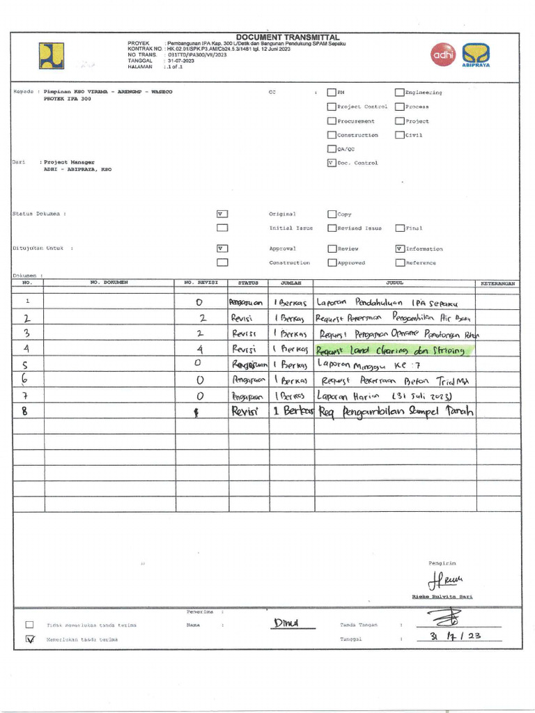 Ipas2023 DCK RP002 Aab PDF 110923 | PDF
