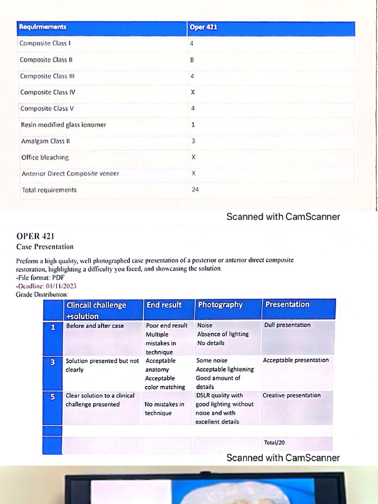 Operative Lect 1 | PDF