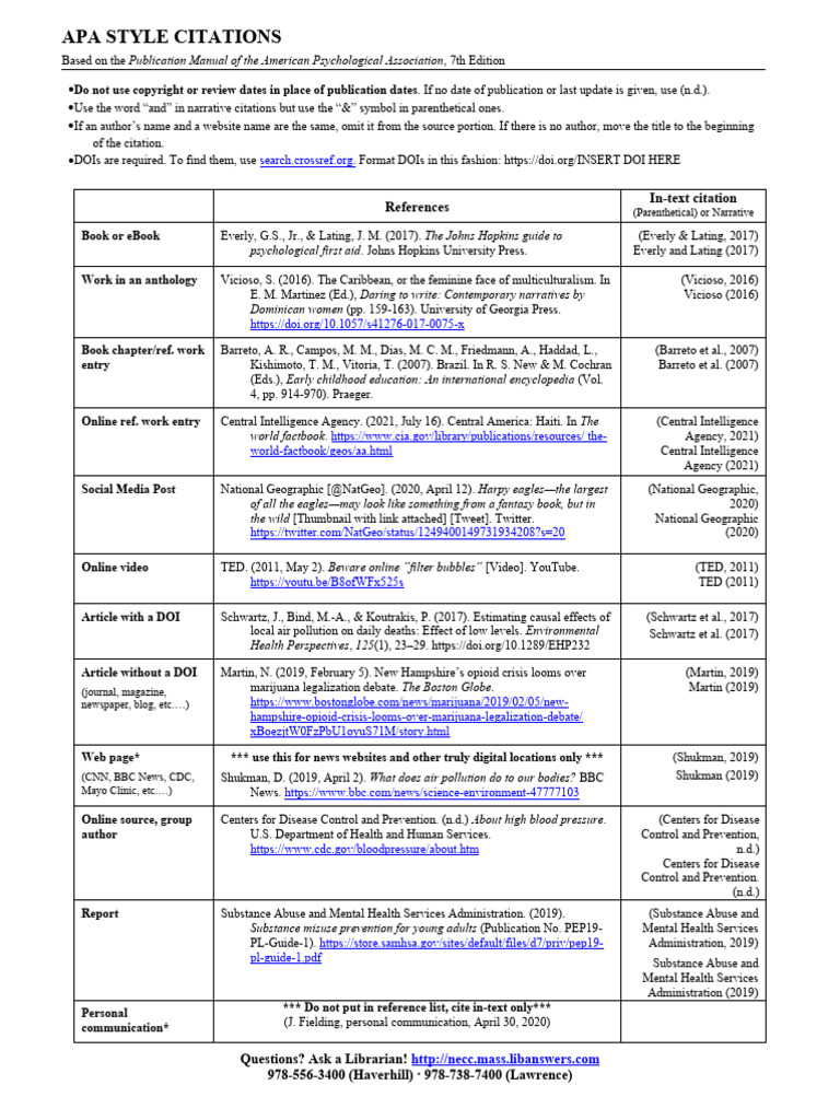 APA 7 Citation Handout | PDF | Apa Style | Citation