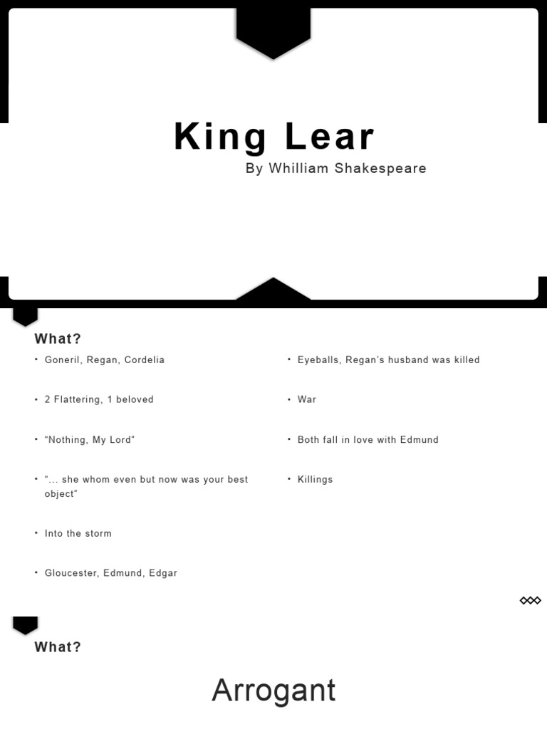 King Lear | PDF