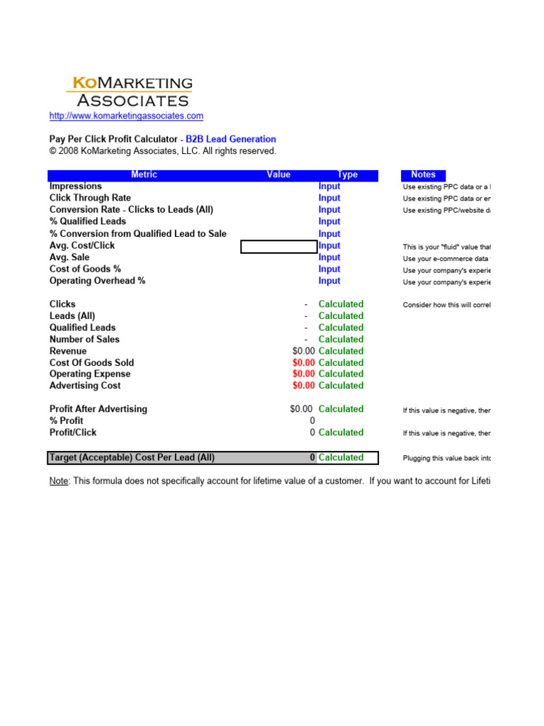PPC Calculator Komarketing Associates 2 | PDF | Cost Of Goods Sold | Cost