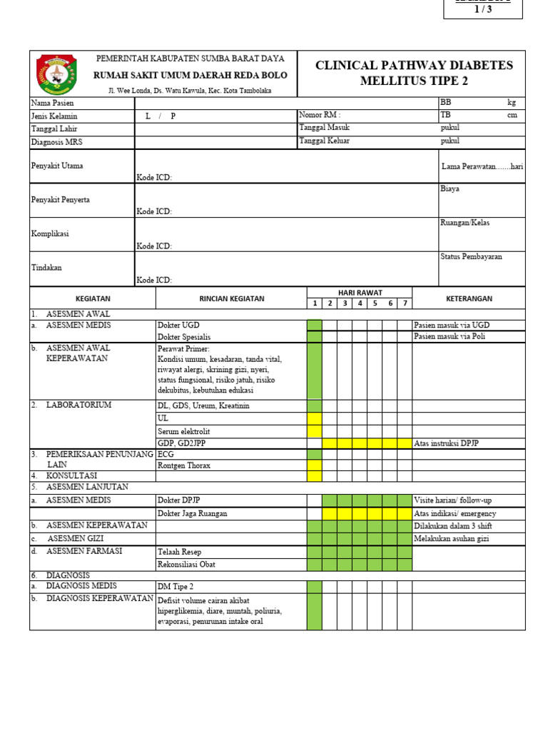 Form. Clinical Pathway DM Tipe 2 | PDF