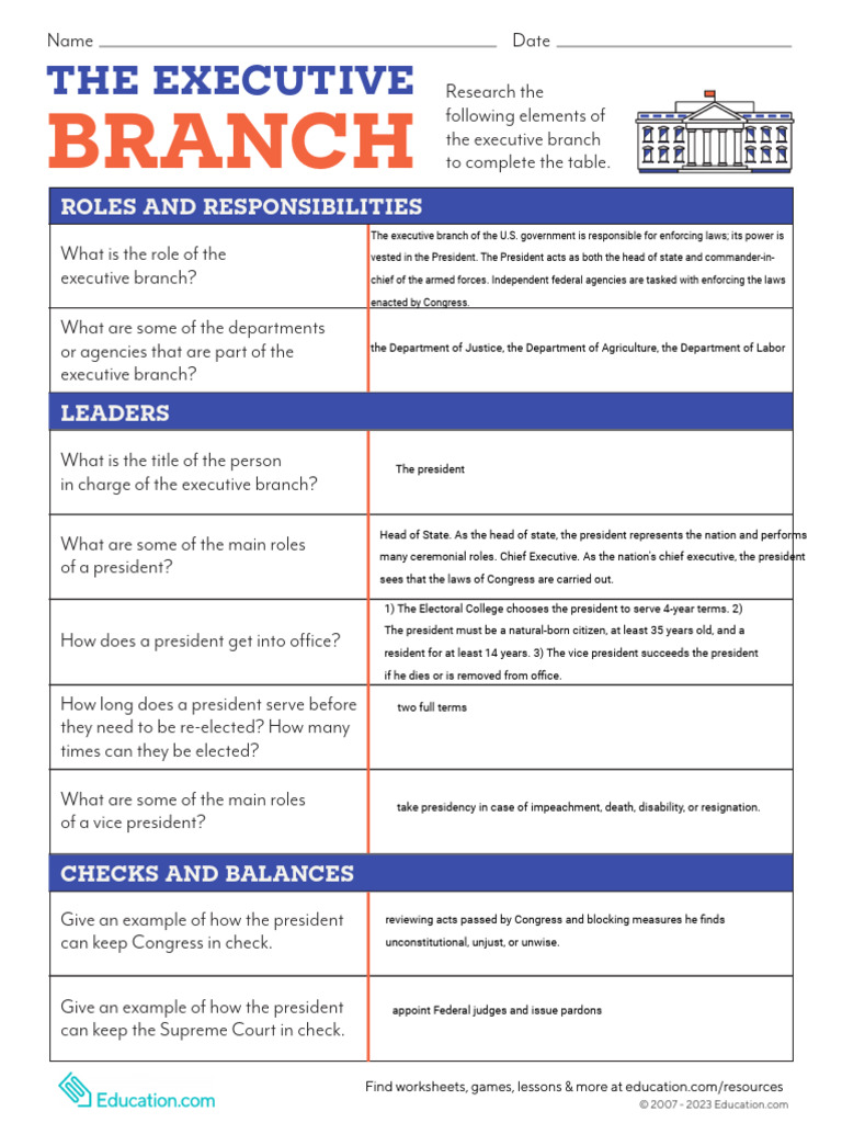 Kami Export - Executive Branch Practice | PDF | Presidents Of The ...