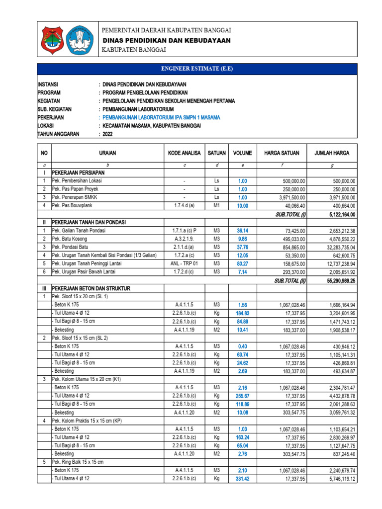 Pembangunan Lab IPA SMPN 1 Masama | PDF